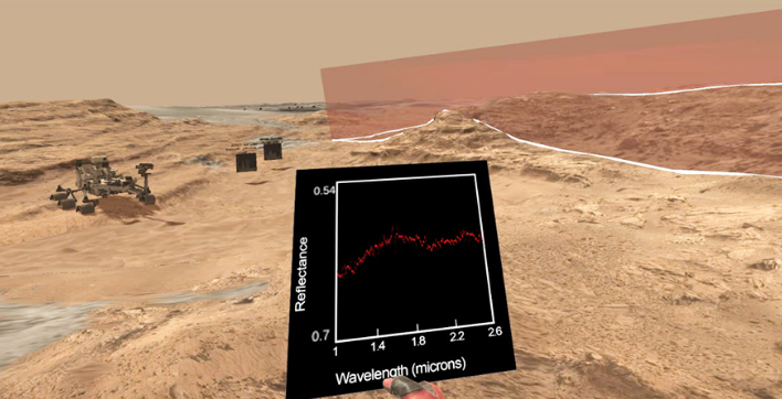 Publications | Meteor Studio | Arizona State University